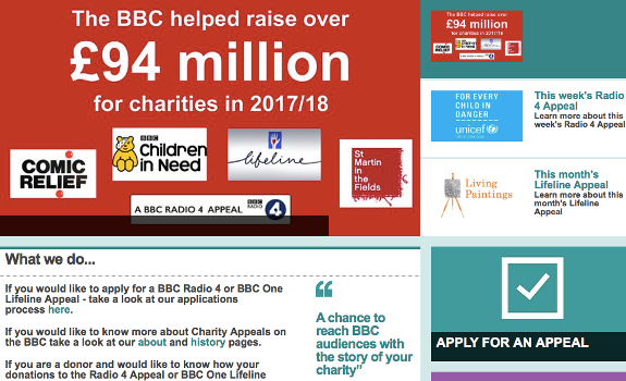 Future Of Radio Revenue: Radio Monetisation Trends & Ideas 2 | Radio ...