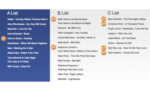 BBC Radio 2 Music Playlist: More Variety, Less Powerplay | Radio))) ILOVEIT